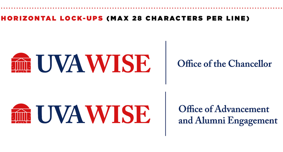 Office & Units | University of Virginia Wise