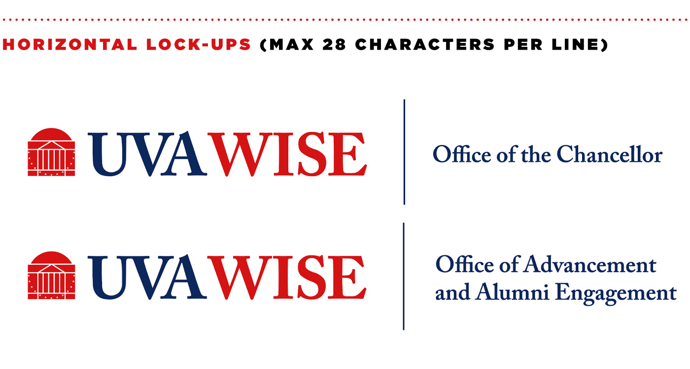 Office & Units | University of Virginia Wise